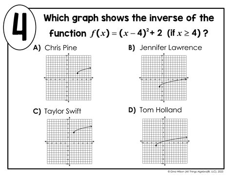 Inverse Functions Math Lib Activity All Things Algebra®