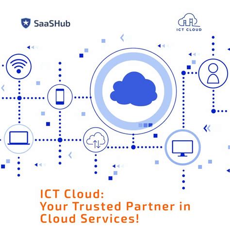semih gökçe on linkedin ictcloud saashub cloudcomputing