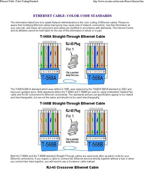Wiring Diagram Network Network Wiring Diagram Tool