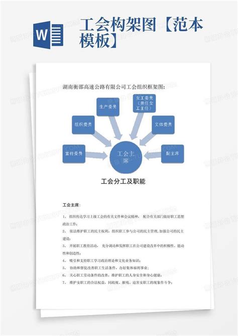 工会构架图【范本】word模板下载 编号qobevdww 熊猫办公