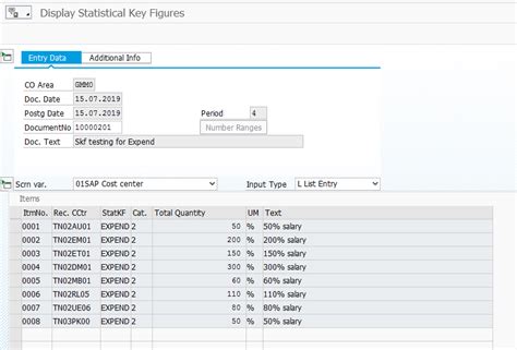 Assessment Cycle With Statistical Key Figure Sap Community