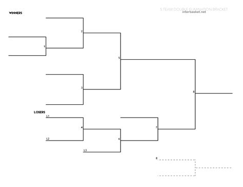 Free Printable Brackets Double Elimination