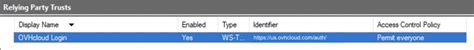 Enabling Active Directory Federation Services Ad Fs Sso Connections With Ovhcloud Support Guides