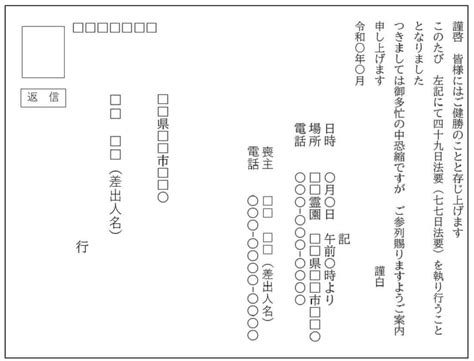 35日法要案内状文例 49日法要 挨拶状 例文 身内で済ませる Pjcjzy