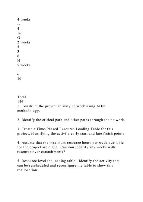 Consider The Following Resource Loading Table Assume That We Canno Docx