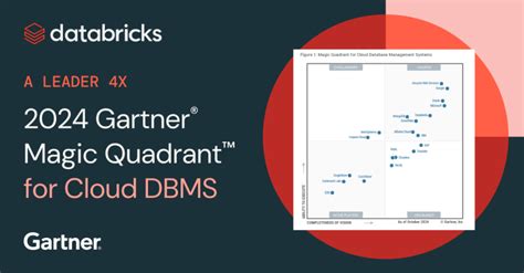 Gartner Names Databricks A Leader In The 2022 Magic Quadrant For Cloud Database Management