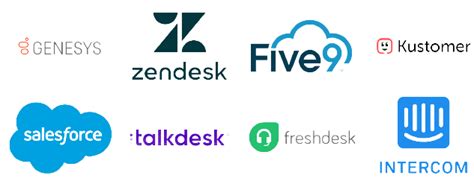 Scorebuddy Masterclass Elevating Qa With Integrations
