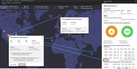 流量分析使用方案 azure network watcher azure docs