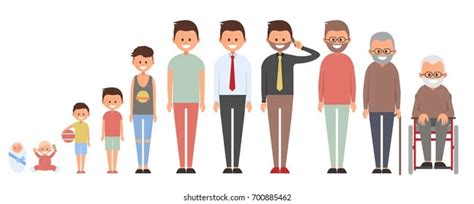 Grown Up Clipart Clipart