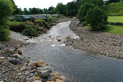 What Is A River Basin Internet Geography