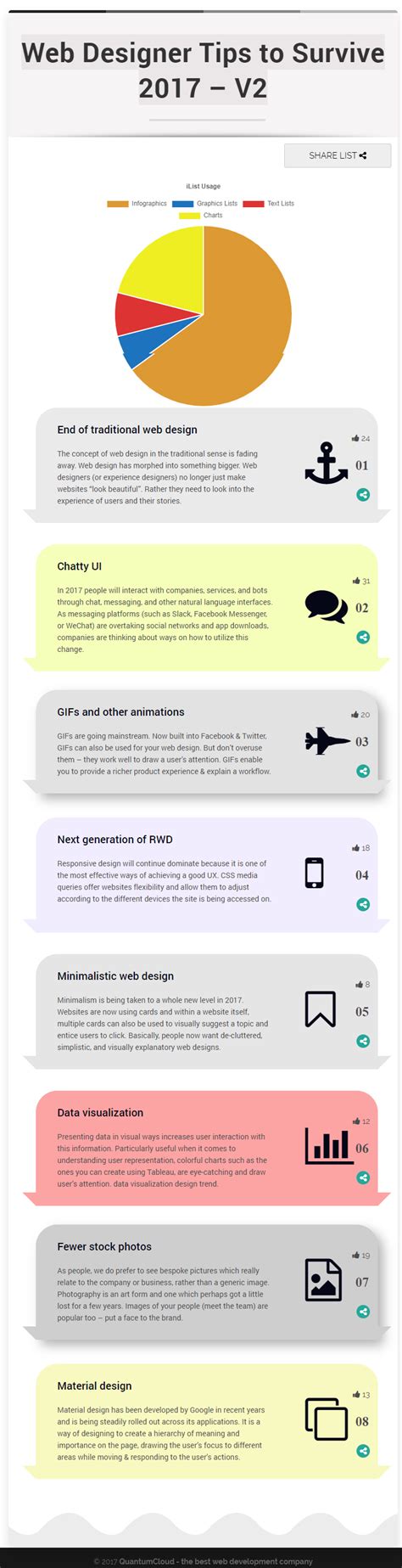 Ilist Infographic And List Builder Plugin For Wordpress Ilist