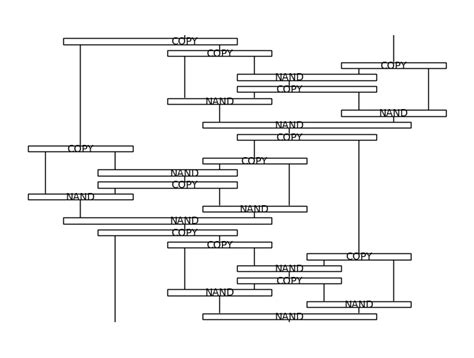 examples — discopy