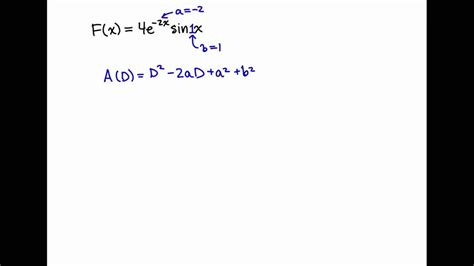 ⏩solved determine the annihilator of the given function f x 4 e 2