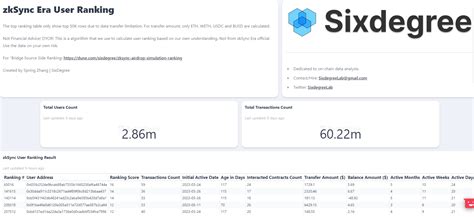 Midas On Twitter Layerzerolabs Zksync Starknet 4 Zksync On This