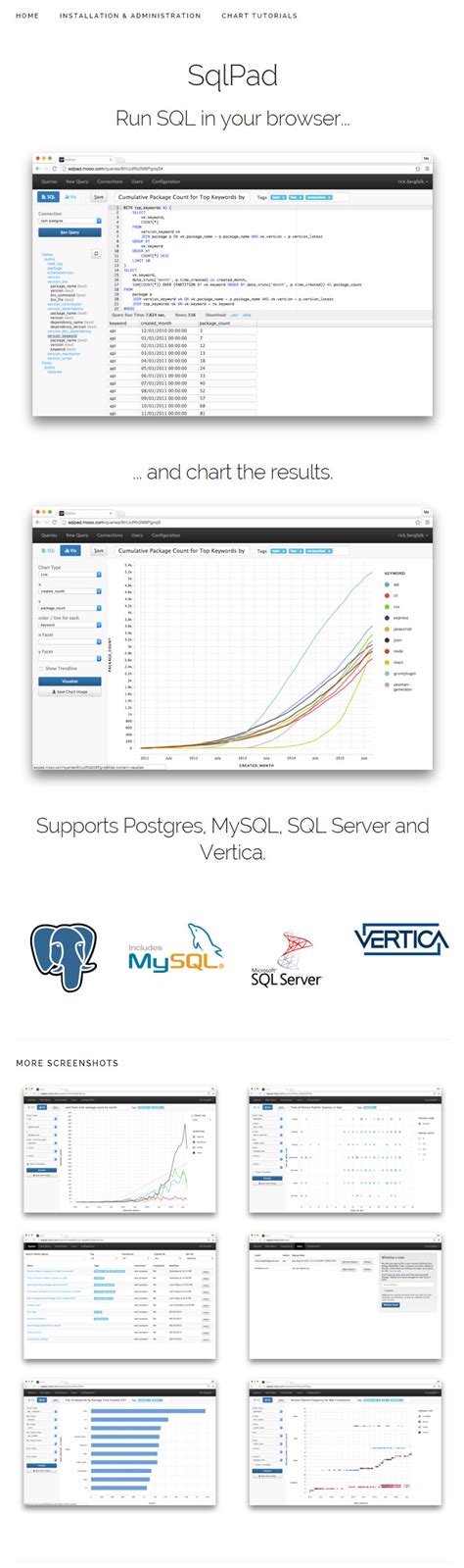 Sqlpad Nodejs Sql Handling Web App Bypeople