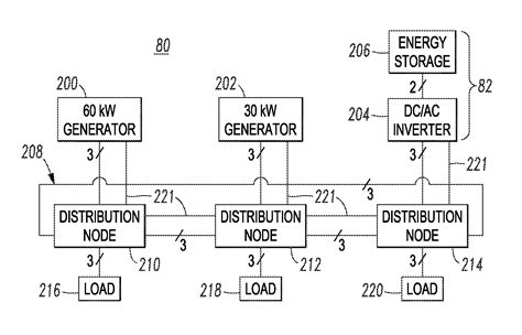 generator dispatching or load shedding control method and system for