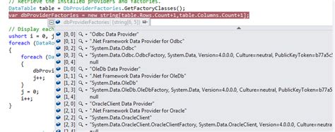 Buggy Behavior In Dbproviderfactoriesgetfactoryclasses Stack Overflow