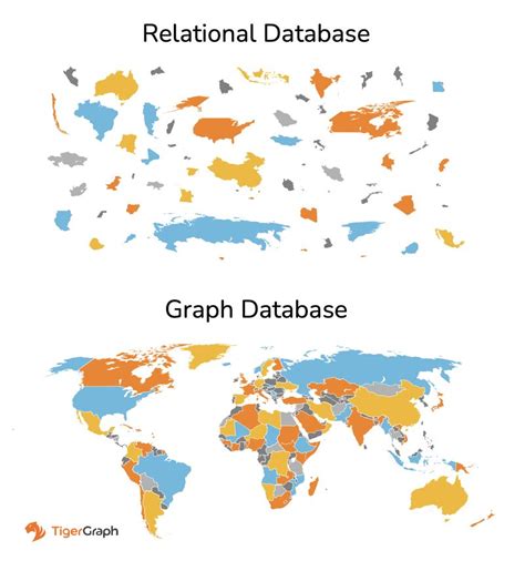 harry powell on linkedin datascience analytics dataengineering