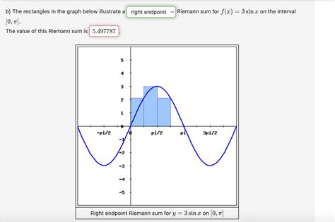 Solved b) The rectangles in the graph below illustrate a | Chegg.com