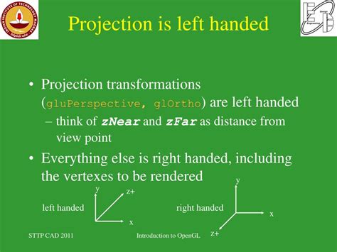 Ppt Introduction To Opengl Powerpoint Presentation Free Download Id 2266620