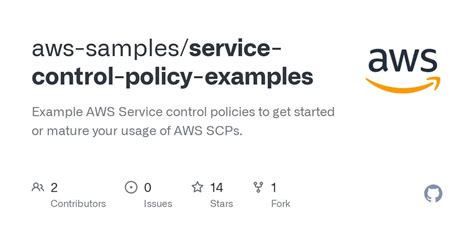 aws samples github example aws service control policies r aws