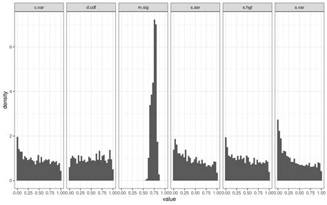Github Phylo Lab Uscgene Phylogeny Pipeline A Pipeline To Build Gene Phylogenies Given