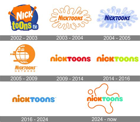 Nicktoons Logo And Symbol Meaning History Png Brand