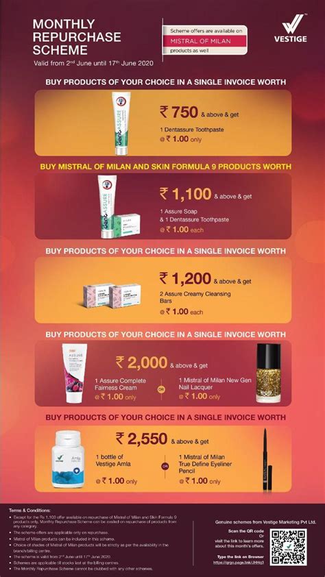 pooja rani posted on linkedin