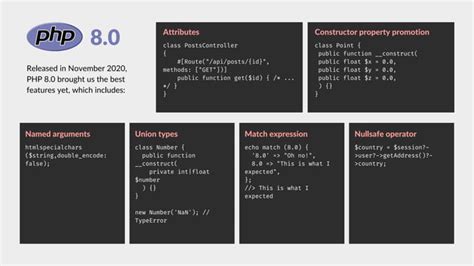 Php Versions Upgradation Whats New Vs Old Versionpdf