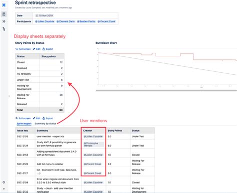 Embed A Spreadsheet In Your Confluence Sprint Retrospective Elements Apps