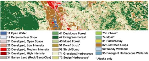 2 Regression Based Mapping Of Forest Aboveground Biomass — Enmap Box 3