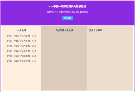 vue中将一维数组变换为三维数组图文示例 前端哥