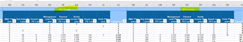 solved transpose some of the columns microsoft fabric community