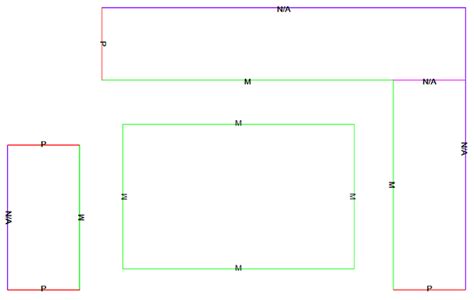 Auto Lisp To Insert A Block A Distance From The Middle Point Of All Selected Lines Autodesk
