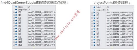 张正友相机标定opencv实现以及标定流程andand标定结果评价andand图像矫正流程解析（附标定程序和棋盘图） 工业视觉 halcon 少有人走的路