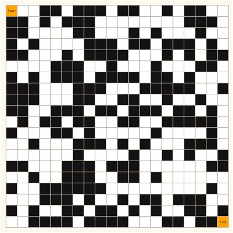 GitHub Aws Astar A Shortest Path Playground Visualization Tool