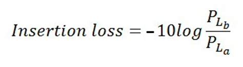 insertion loss