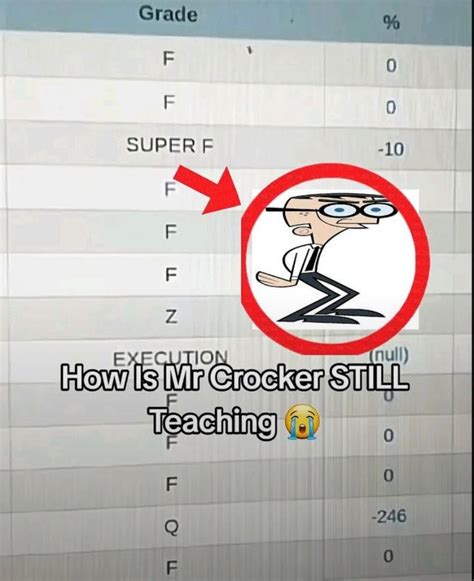 Mr Cocker By Solom9876 On Deviantart