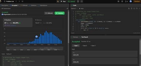 Rimjhim K On Linkedin Day2 Drgviswanathan Drgviswanathan Vitbhopal Leetcode 100daysofcode