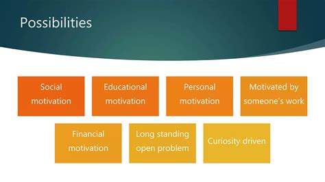 Identifying And Formulating A Research Question Ayurveda Perspective PPT