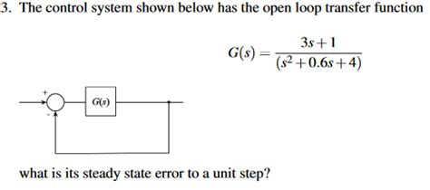 solved 3 the control system shown below has the open loop