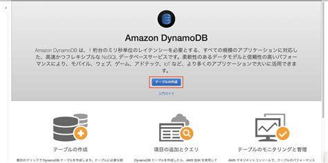 Serverless Frameworkを利用し、dynamodbを使ってみた。 Developersio