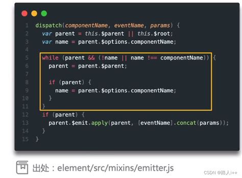 探索vue的组件世界 组件通信 Csdn博客