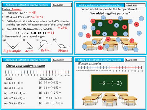 Negative Numbers Adding And Subtracting Complete Lesson Teaching Resources