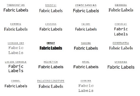 Typography Tips And Guides For Designing Fabric Labels