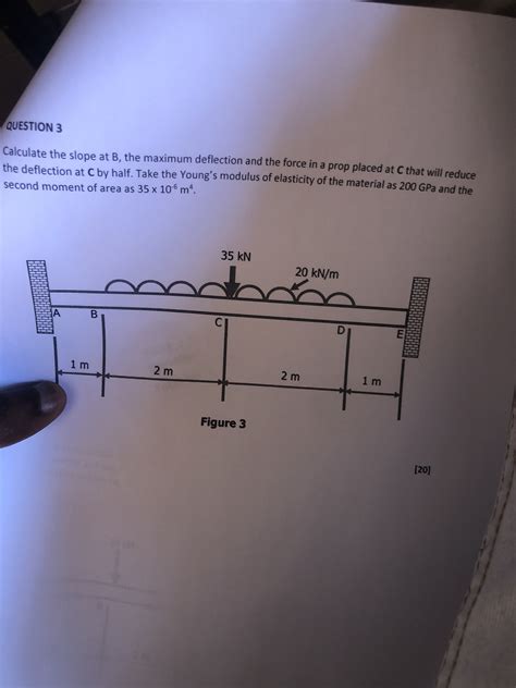 Solved QUESTION Calculate The Slope At B The Maximum Chegg