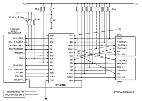 13 Bit GTL To LVTTL Translator EEWeb