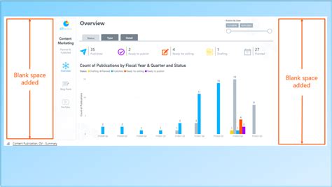 Embedding Power BI Reports In PowerPoint Go Analytics