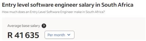 Entry Level Software Engineer Salaries Who Earns What