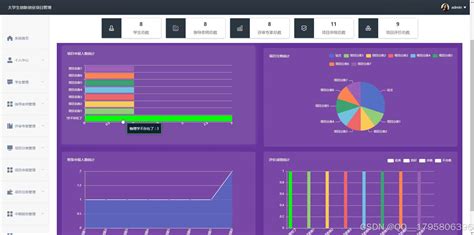 基于java springboot的大学生创新创业项目管理系统 csdn博客